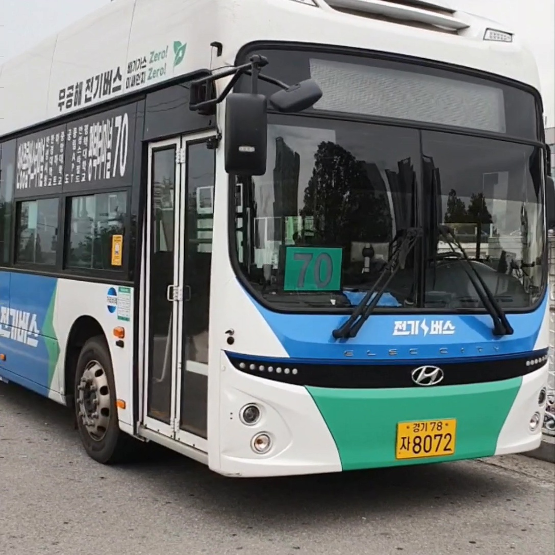 Bus Object Detection Dataset And Pre Trained Model By Hankyung Univesity