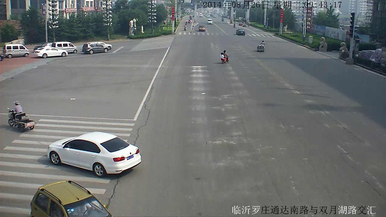 Surveillance Images Object Detection Dataset By Shandong University
