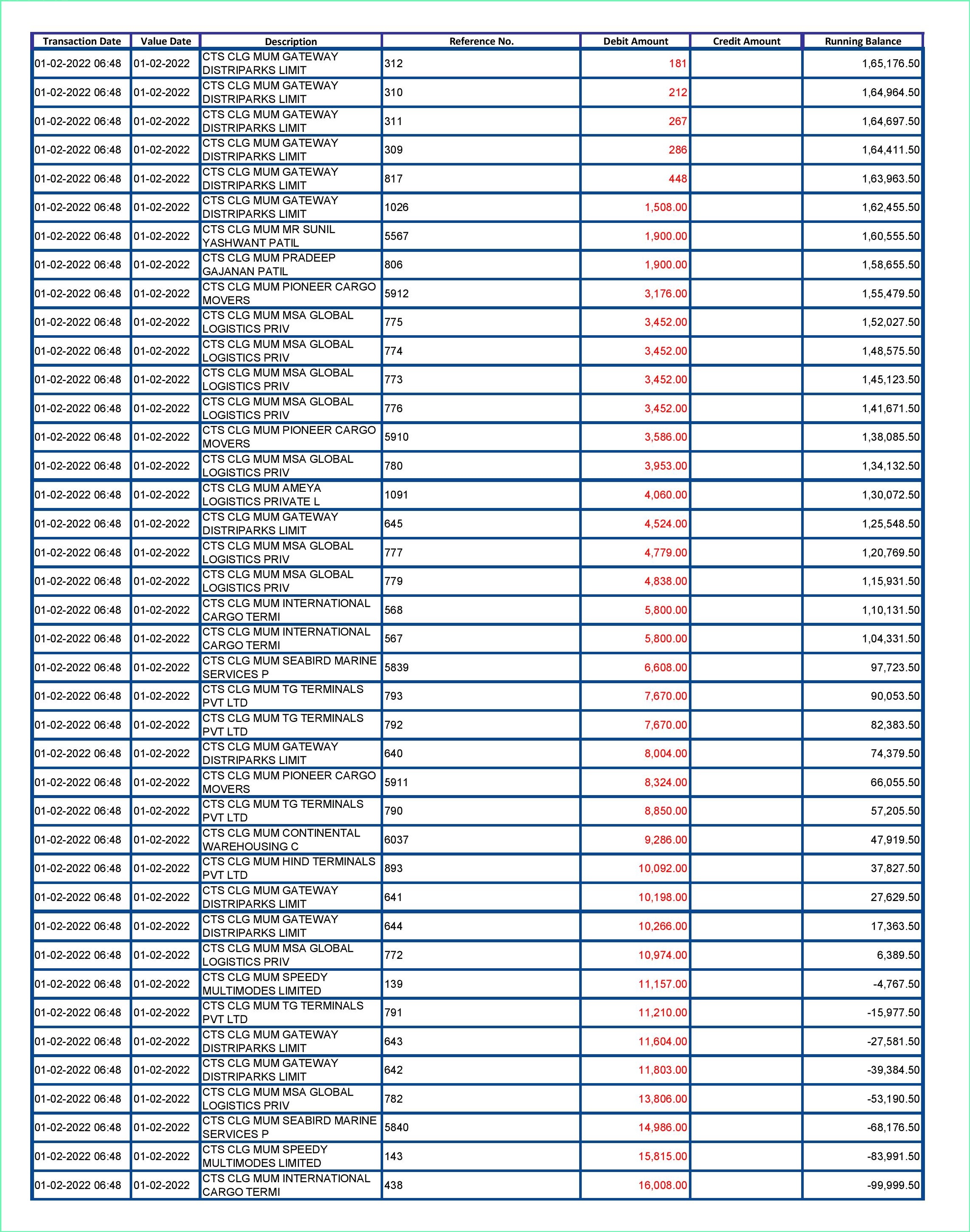 Table Segmentation Object Detection Dataset By Shubhayan Sarkar