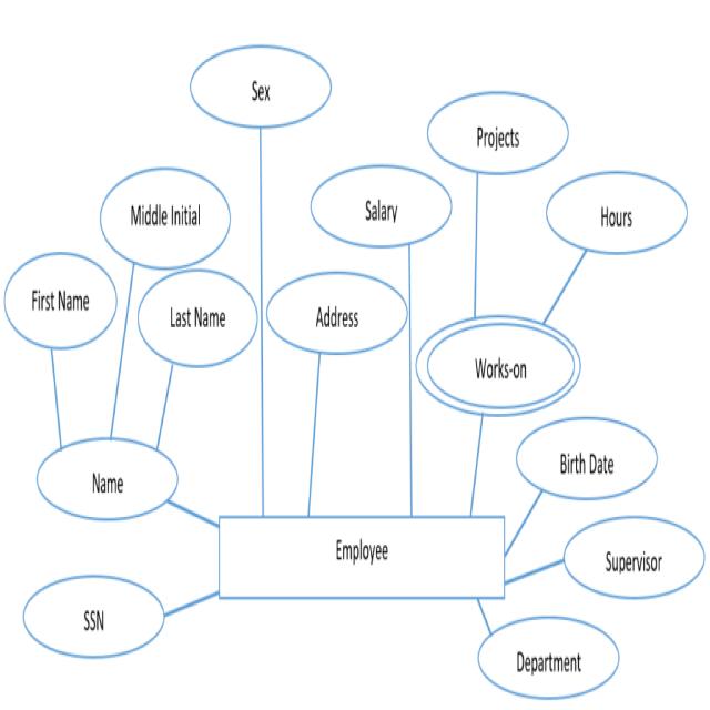 Arrow Segmentation Final Instance Segmentation Dataset By Vision Tykhe