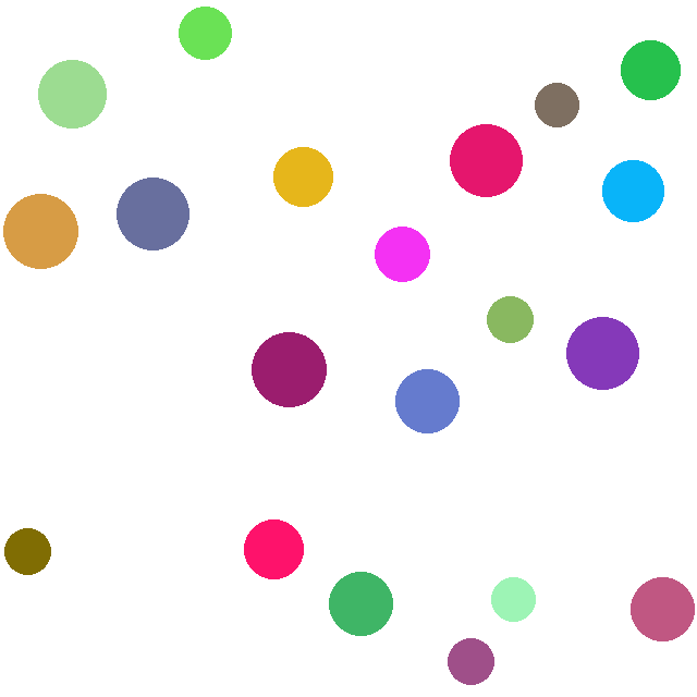 Circle Detection Object Detection Dataset And Pre Trained Model By Jt