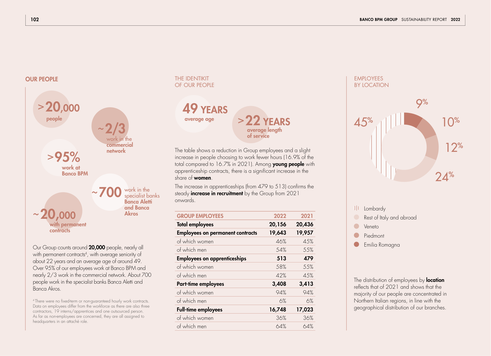 Esg V2 Classification Dataset And Pre Trained Model By Tunku Abdul Rahman University College