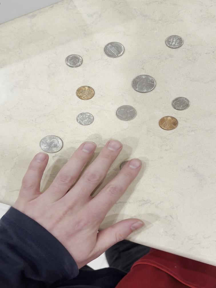 Counter Object Detection Dataset and Pre-Trained Model by Knowledge Nexus