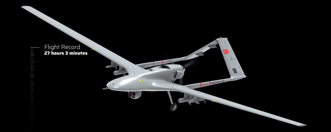 Uav Classification Dataset And Pre Trained Model By Object Detection