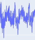 ECG_SIGNAL Object Detection Dataset by LJIET