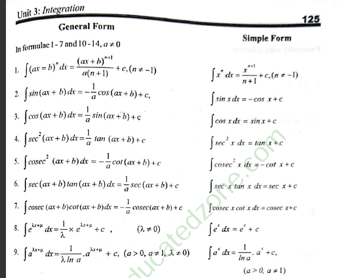 Mathematical Expression Detection Object Detection Dataset By Equation