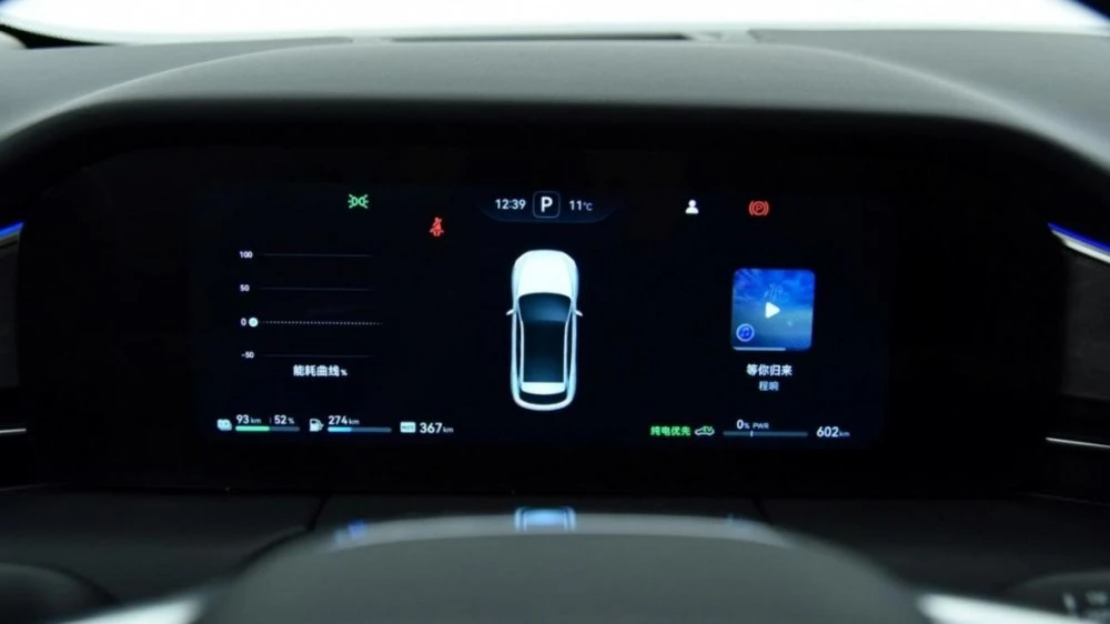 IC-screen Object Detection Model by GitHubluoyang