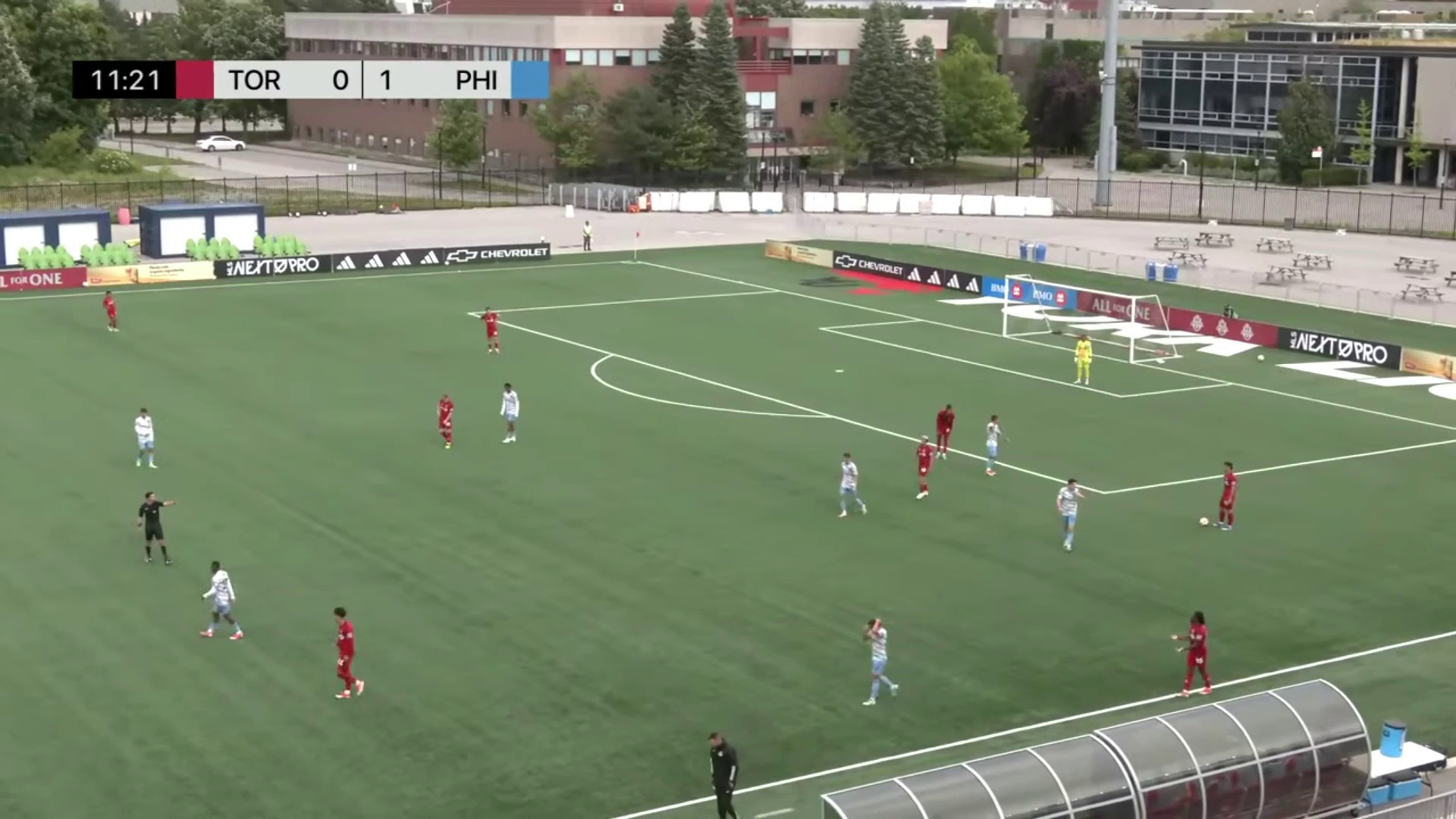 Soccer Field Detection Keypoint Detection Dataset And Pre Trained Model