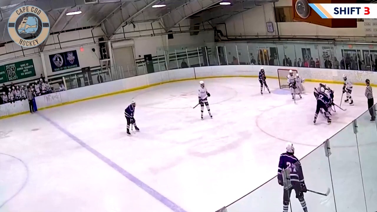 players_tracking_system Object Detection Dataset by Playerstracker