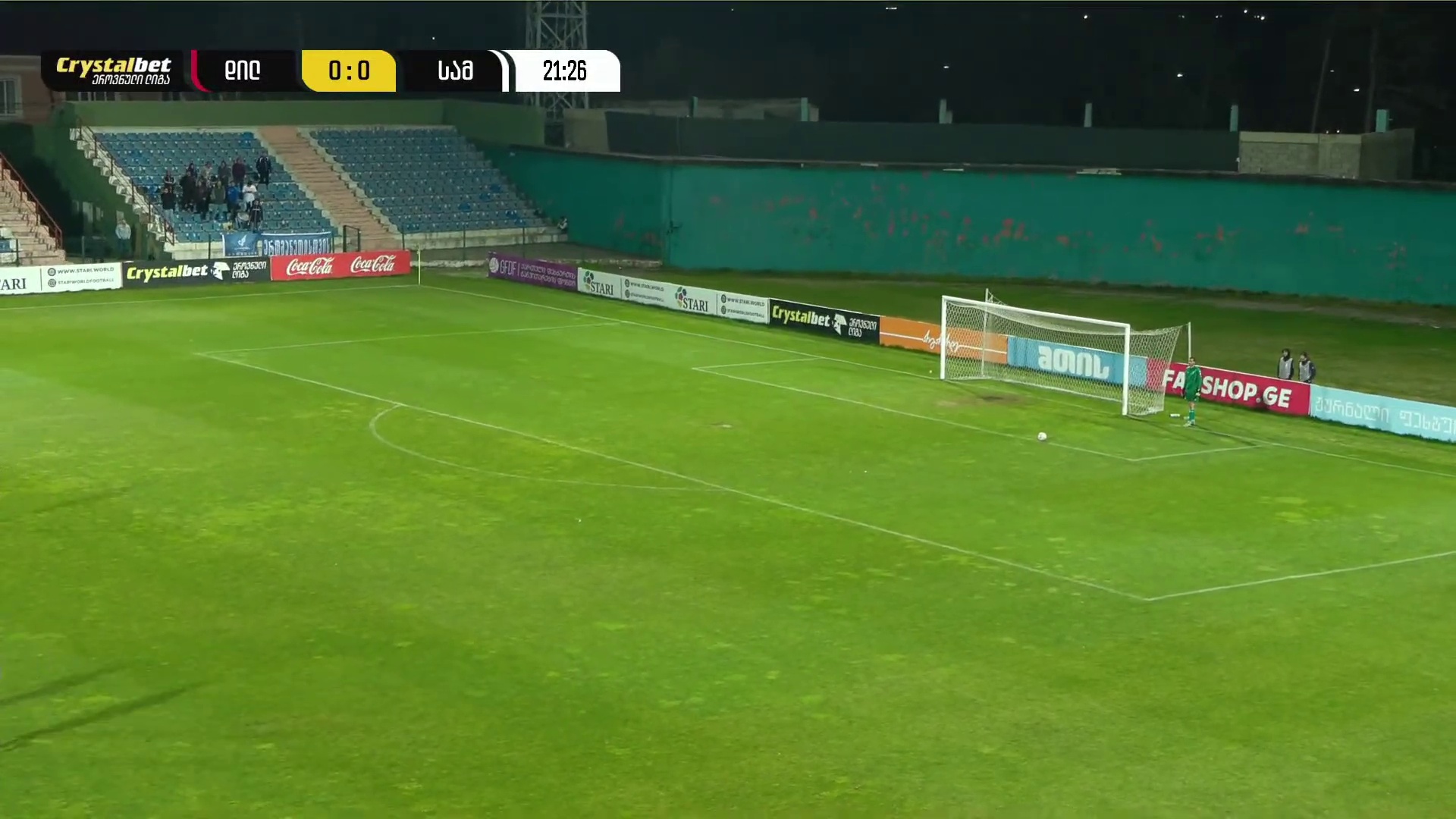 football-field-keypoints Keypoint Detection Model by football