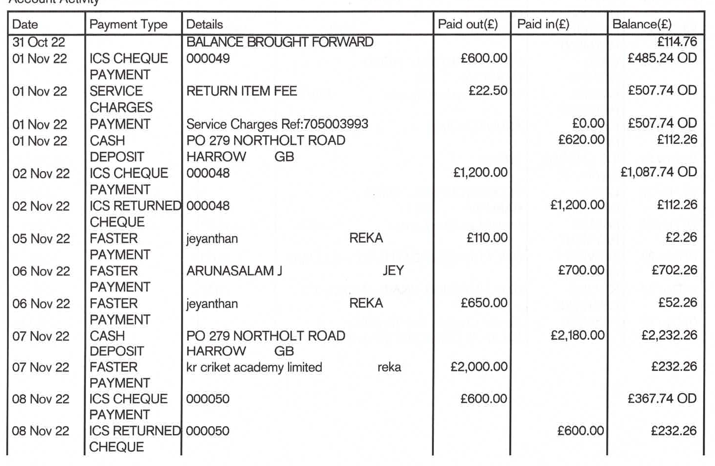 Tsbcolumns Object Detection Dataset By Aizenit1