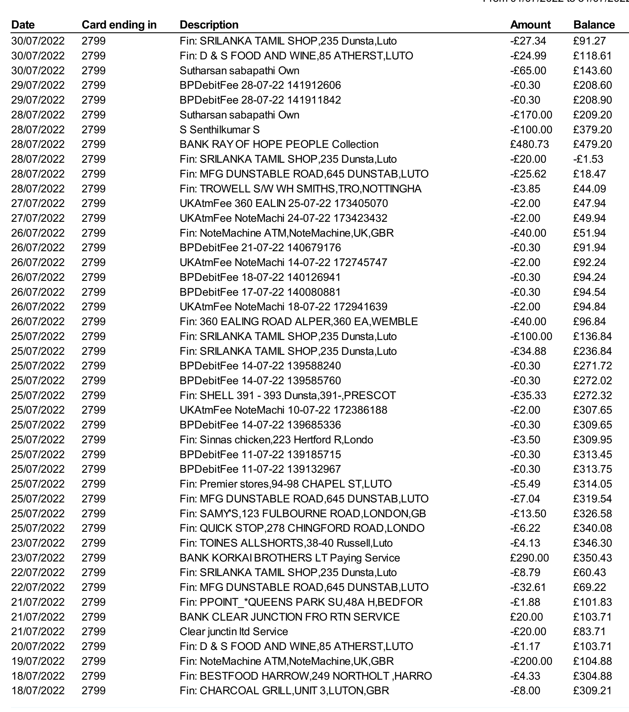 columns annotation Object Detection Dataset and Pre-Trained Model by ...