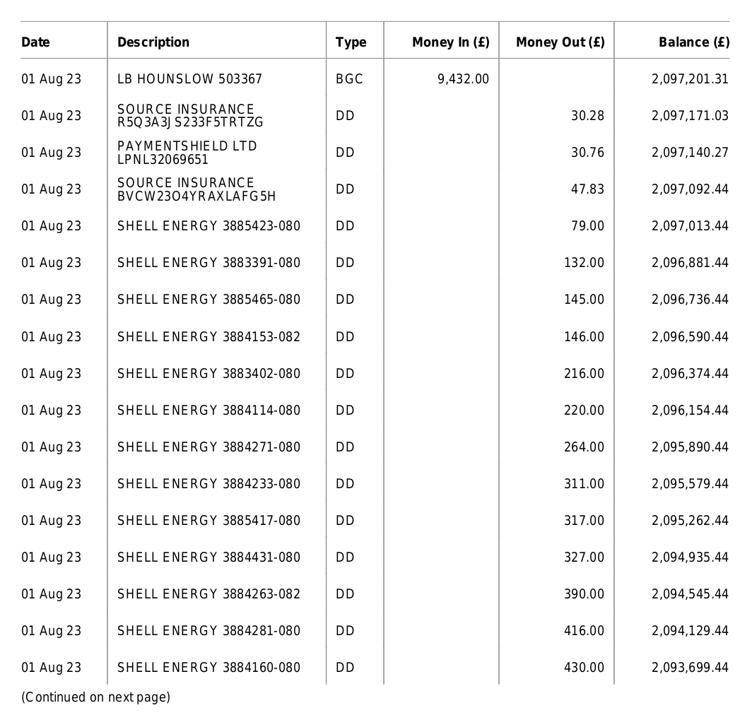 Lloyds_Columns Object Detection Dataset by Aizenit1