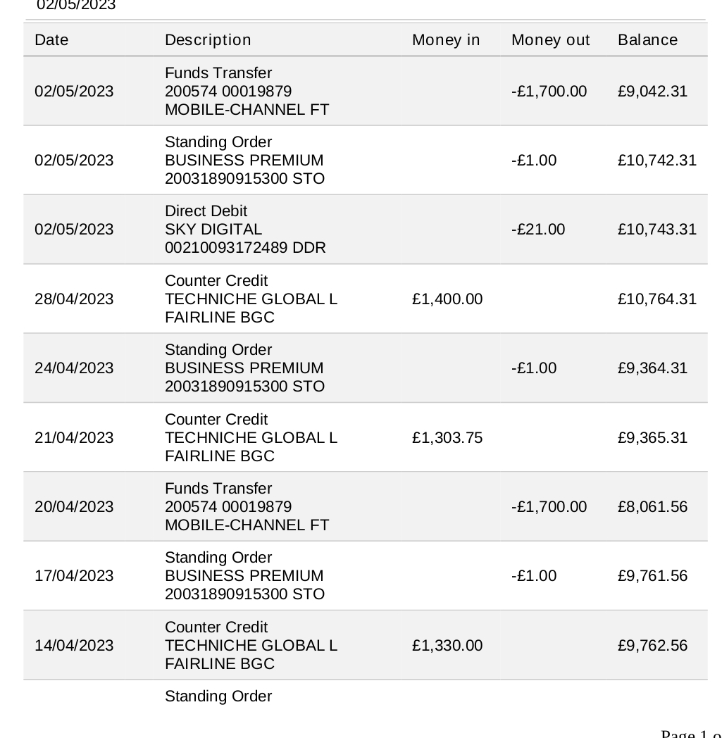 barclays_columns Object Detection Dataset by Aizenit1