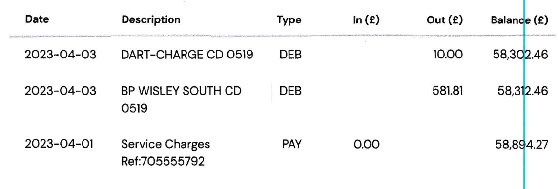 TSB_Columns Object Detection Dataset by Aizenit1