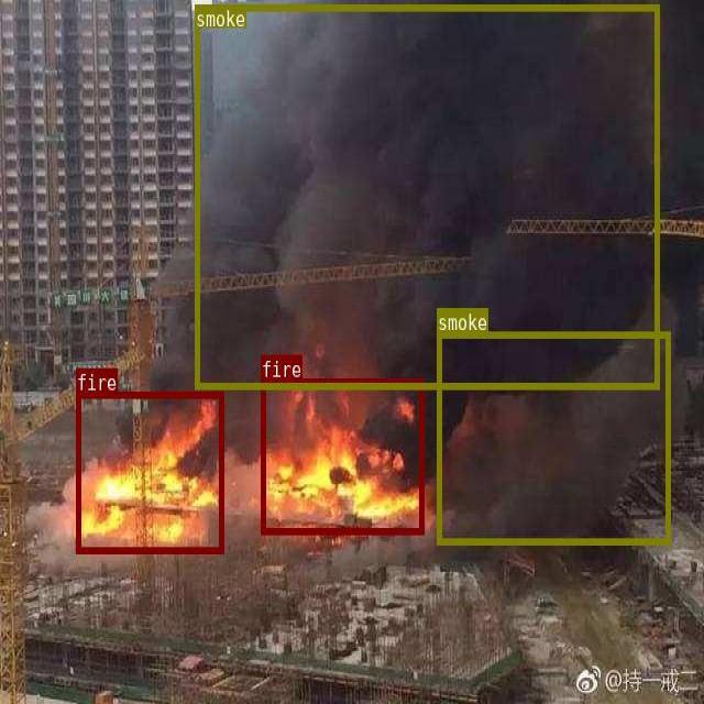 Fire Detection Object Detection Dataset by deteksi api
