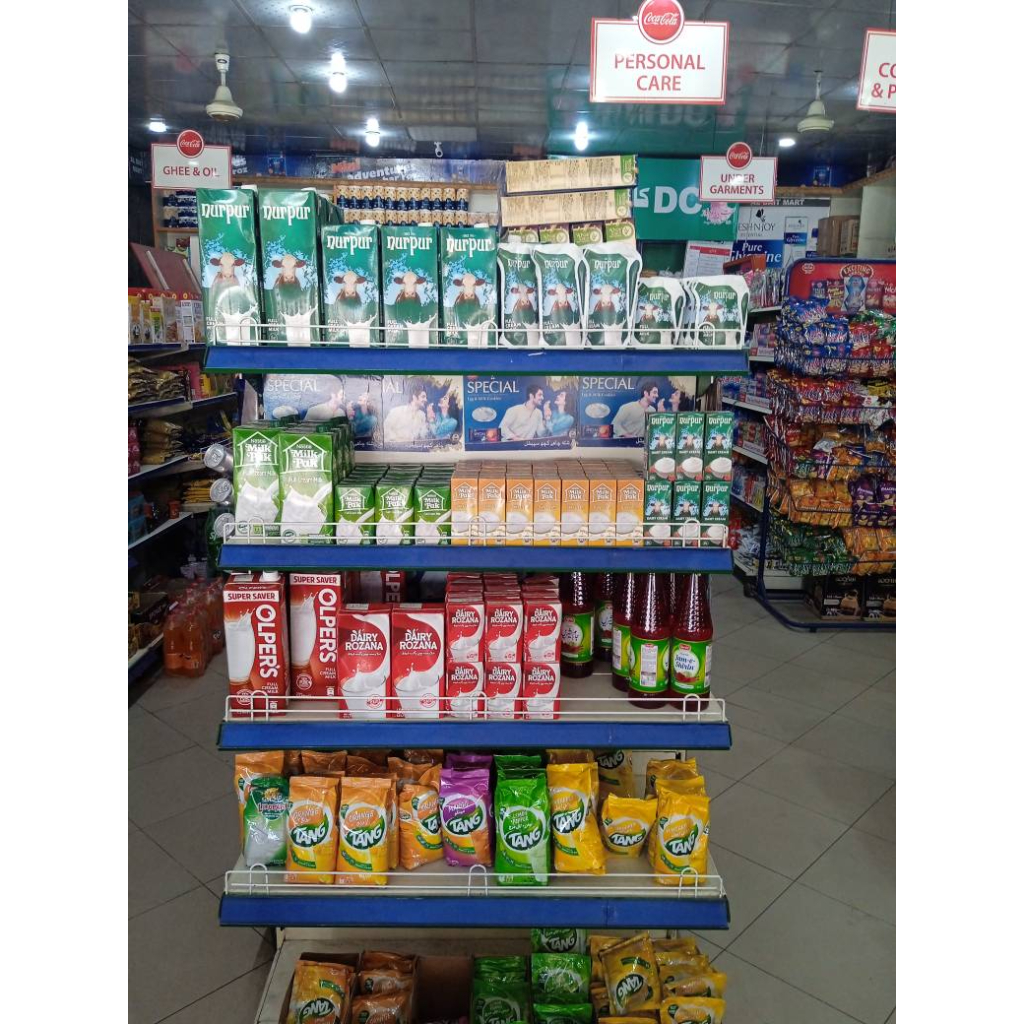 Custom Model Data Object Detection Dataset By Retail