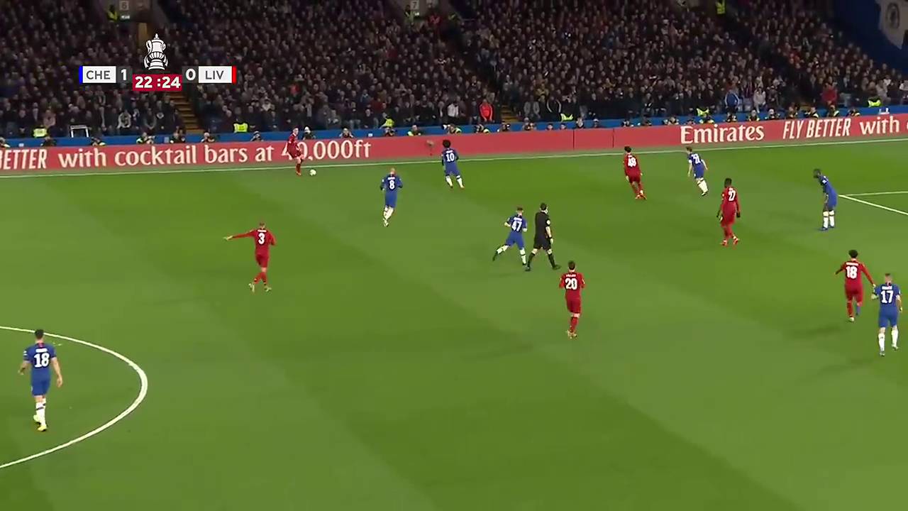 Diplomski rad - Football Object Detection Dataset by Elektronski fakultet