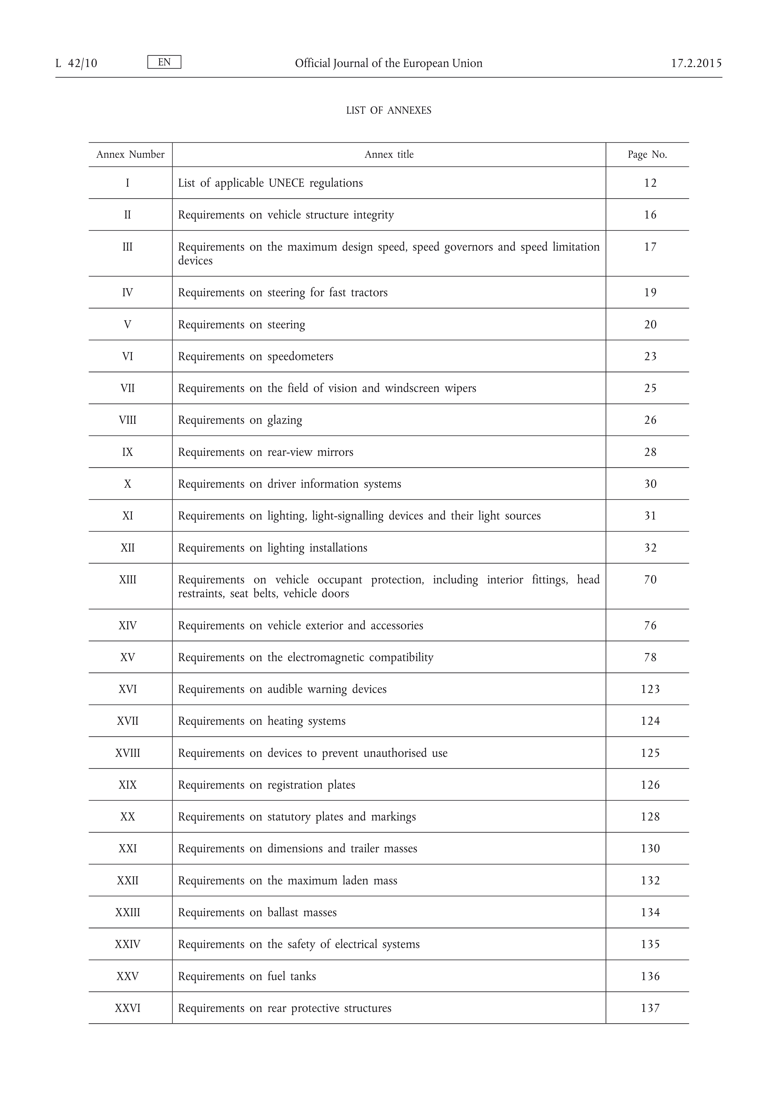 Image_Table_detection Object Detection Dataset and Pre-Trained Model by Rasika Awate