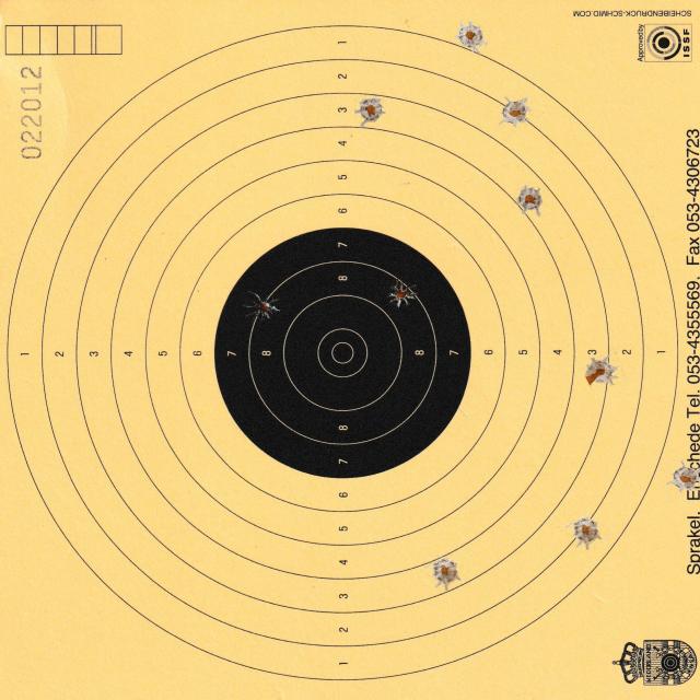 Target-classification Classification Dataset by Project bat bullet hole ...
