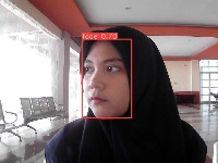 Top Face Datasets and Models | Roboflow Universe