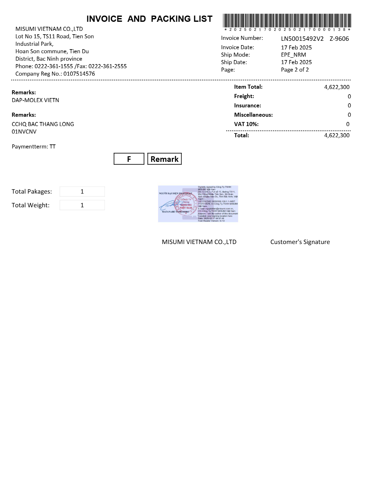 INV Object Detection Dataset and Pre-Trained Model by AIINVOICE