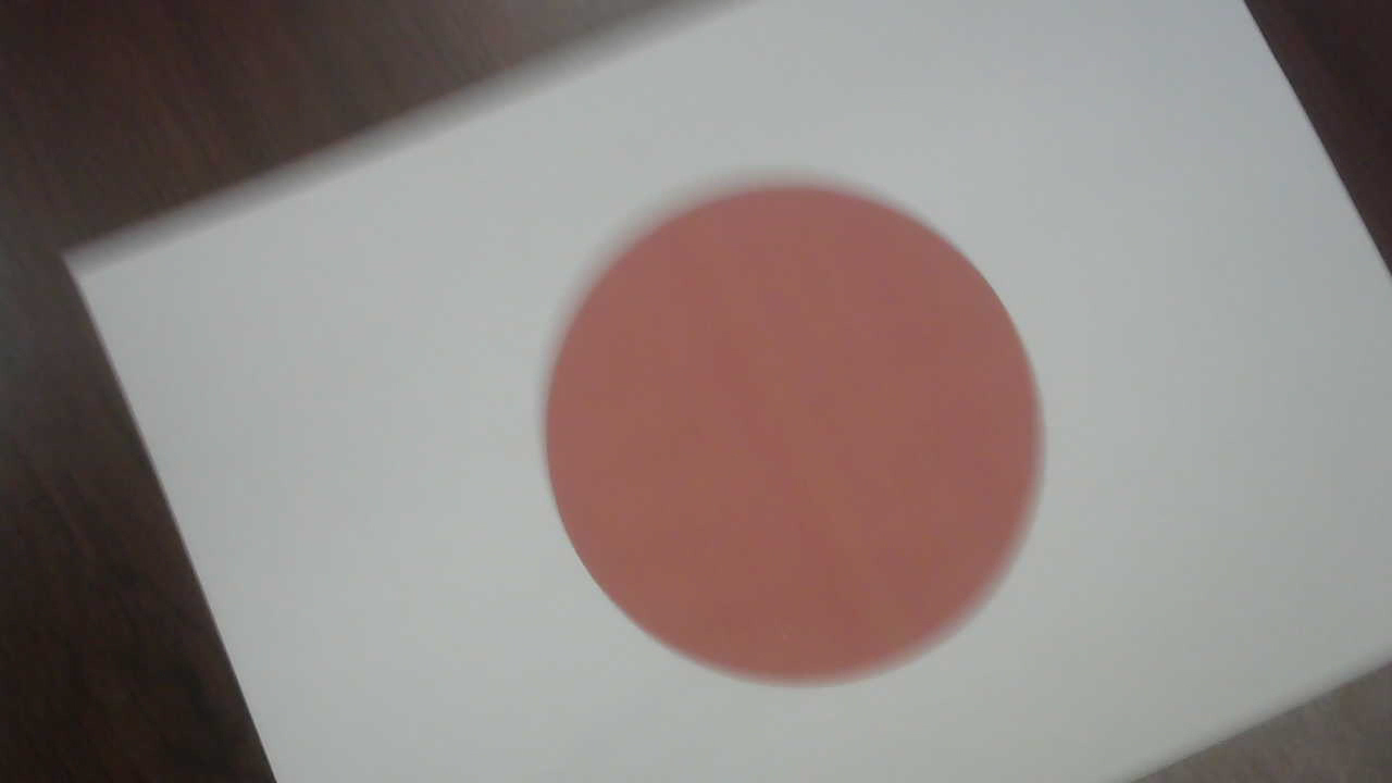 red dot Object Detection Model by Testing