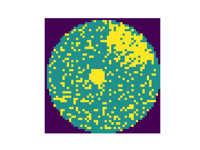 Wafer Defect Detection Obj Detection Draft Classification Dataset And