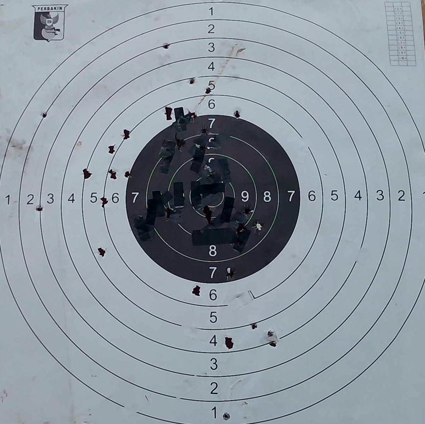 Shooting Target Object Detection Dataset by anotatetool