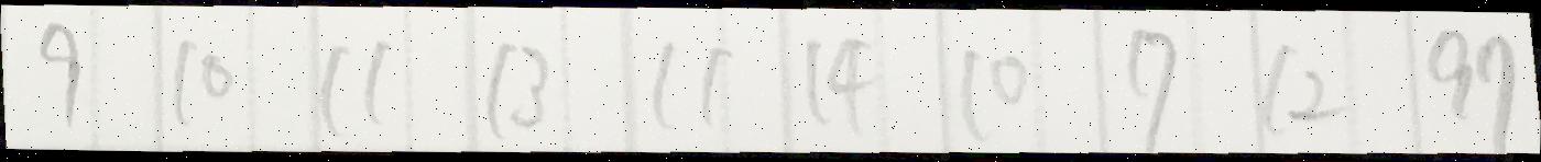 Digit Recognition Object Detection Dataset By Engr Xyz