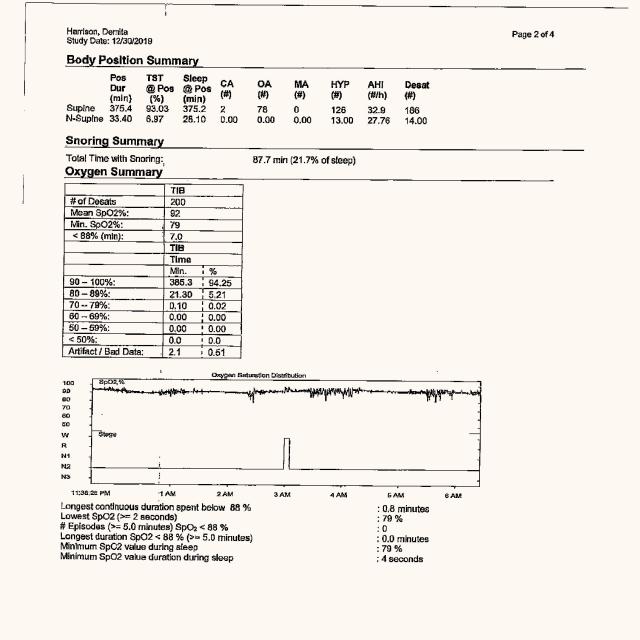 medical report Object Detection Dataset by swetha