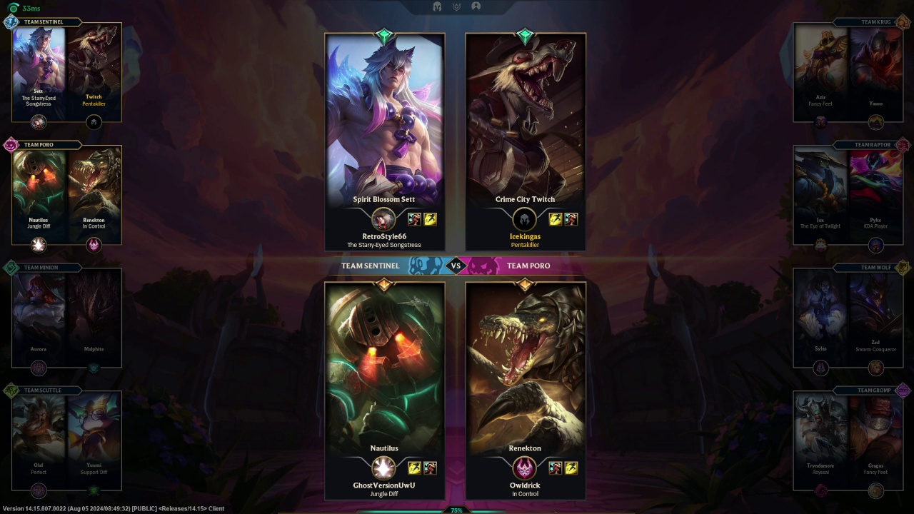 LOL Status Effects Classification Dataset by 1