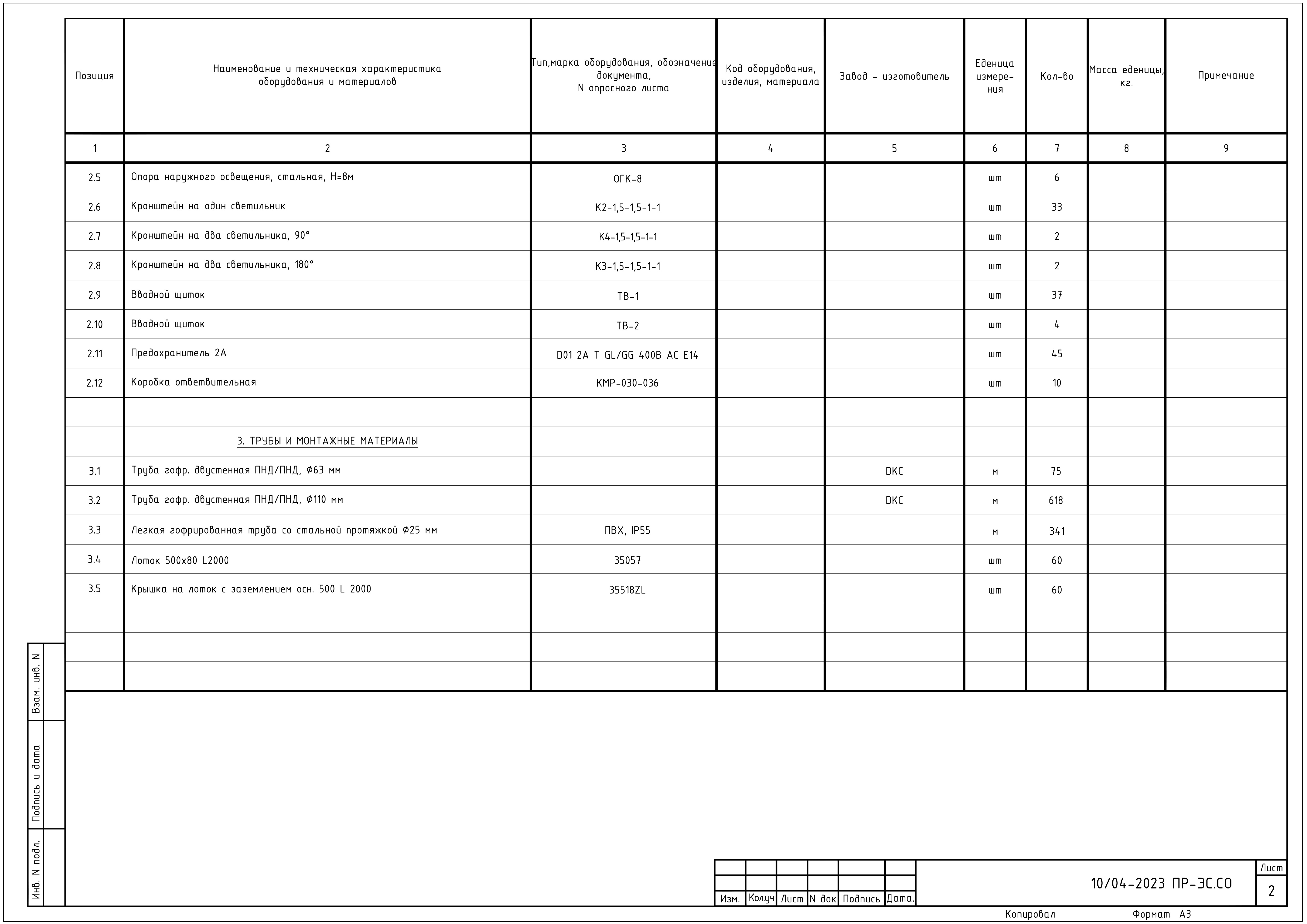 Detect With Yolov8 Object Detection Dataset By Detect Yolo
