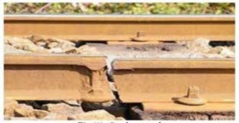 railway track Object Detection Dataset by detection