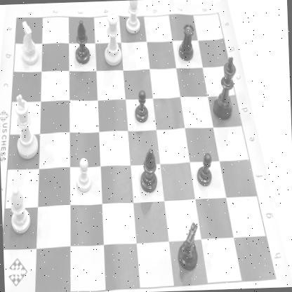 testing_import Object Detection Dataset by Amog Chandrashekar