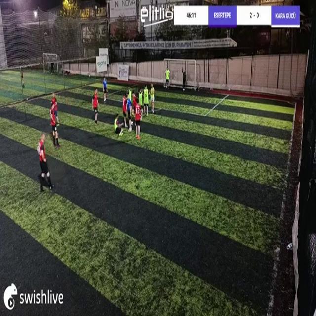 football Object Detection Dataset by football