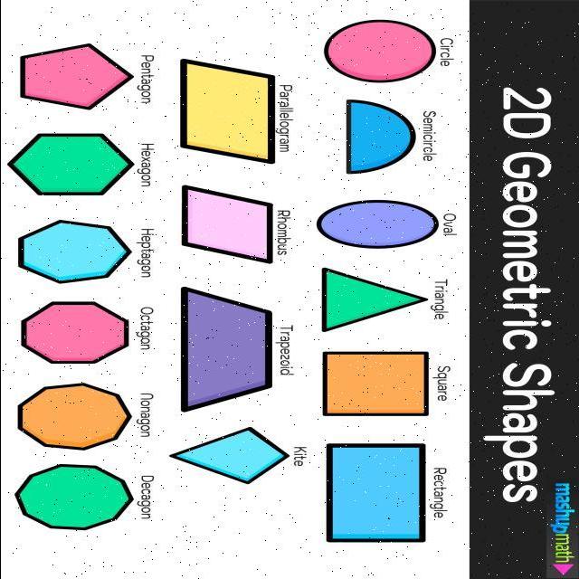 shape_classifier_5_shapes Object Detection Model by shapeclassifier