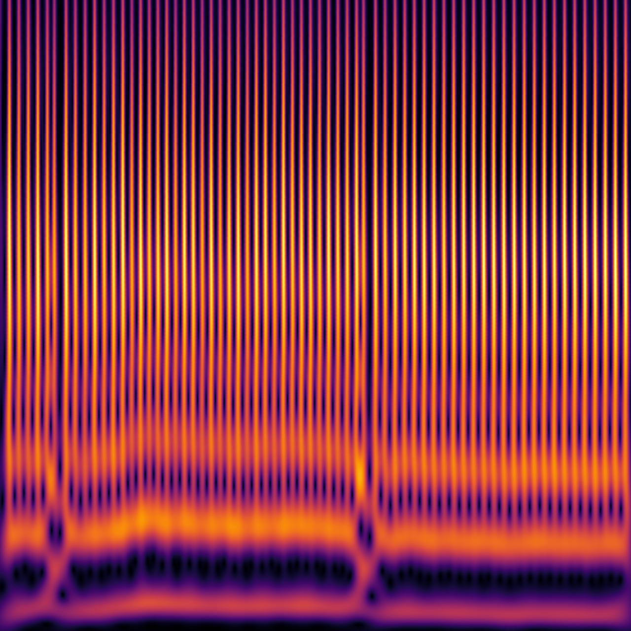 Apnea detection Object Detection Model by Apnea
