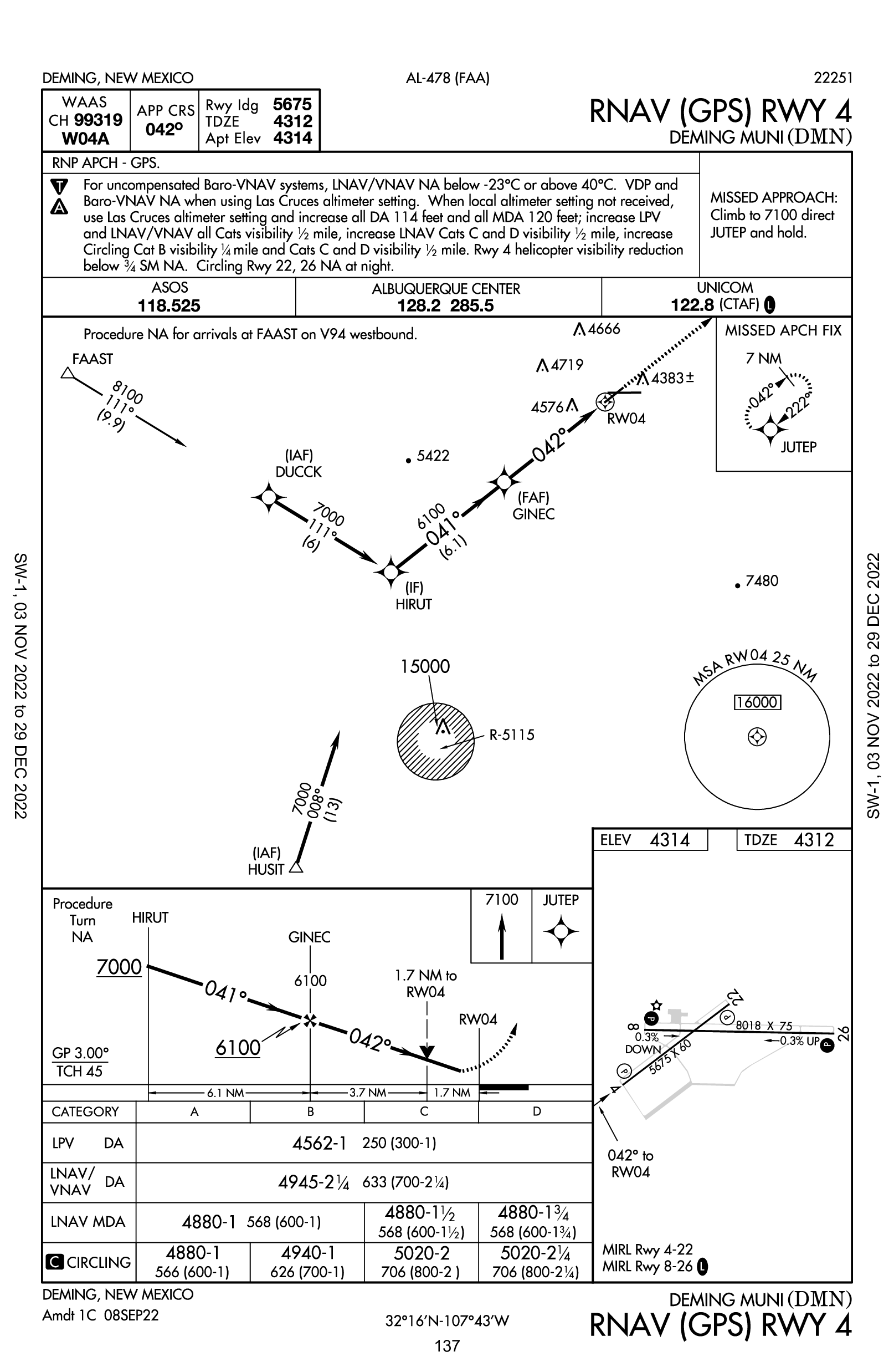 Navigation Charts Object Detection Dataset by Annotation Set KM