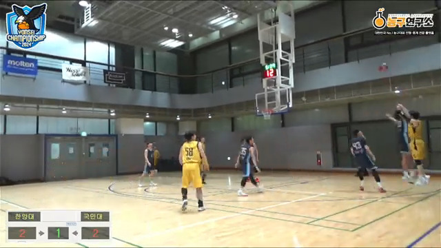 Court Detection Semantic Segmentation Dataset by denny-cheong