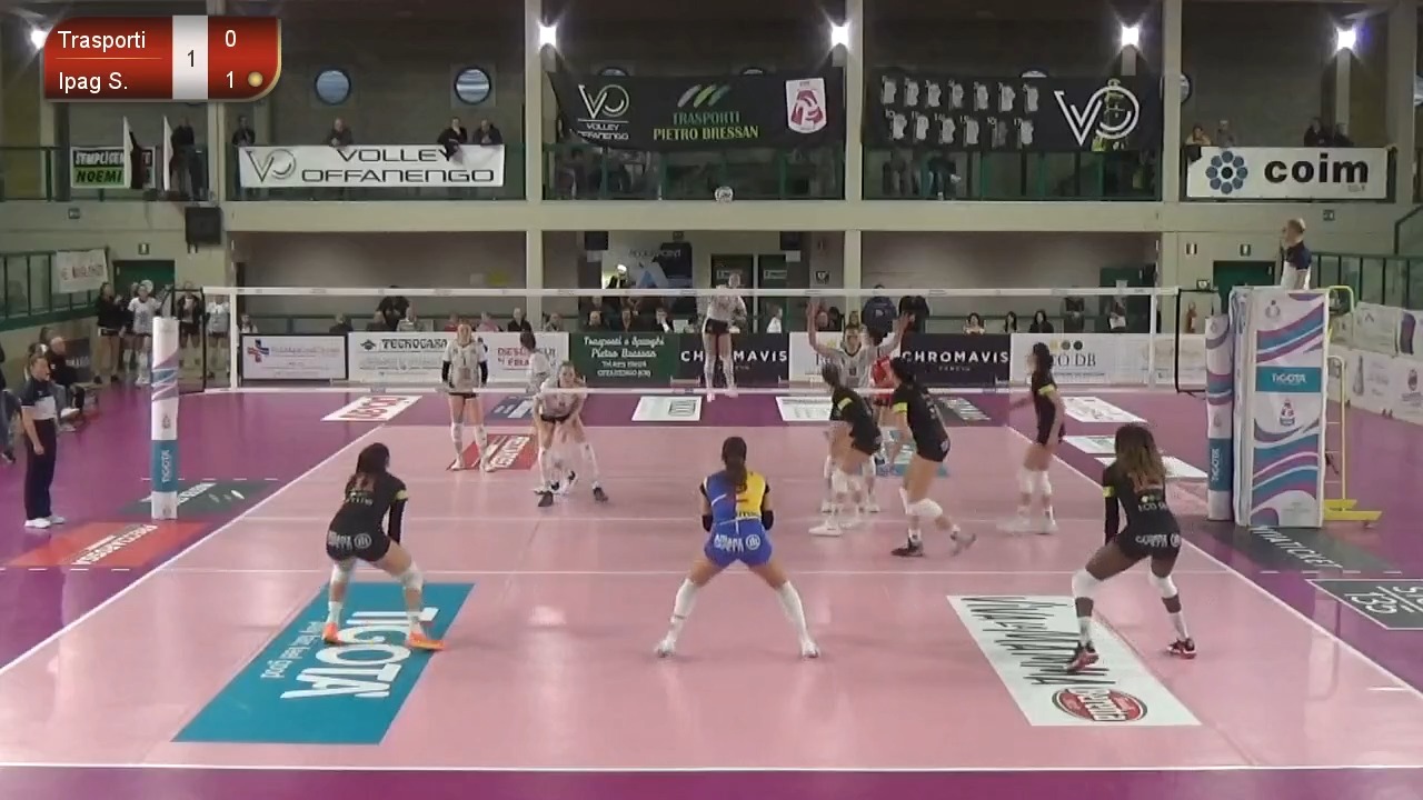 Volleyball Balls Object Detection Dataset And Pre Trained Model By