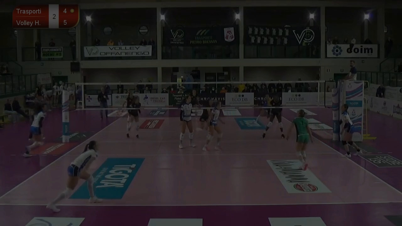 Jersey Number Recognition Object Detection Dataset By Volleyballballs