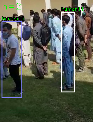 social distancing Object Detection Dataset by FYP