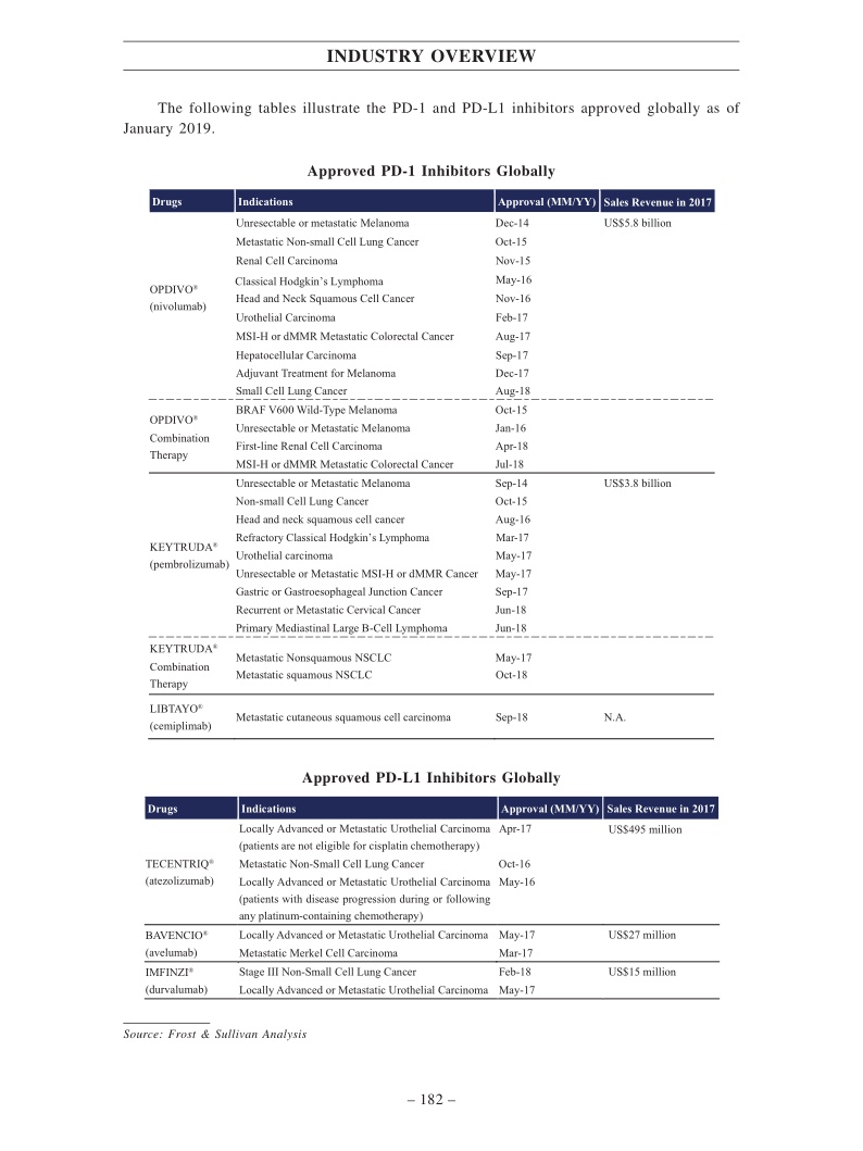 tables Object Detection Dataset by TotalEnergies