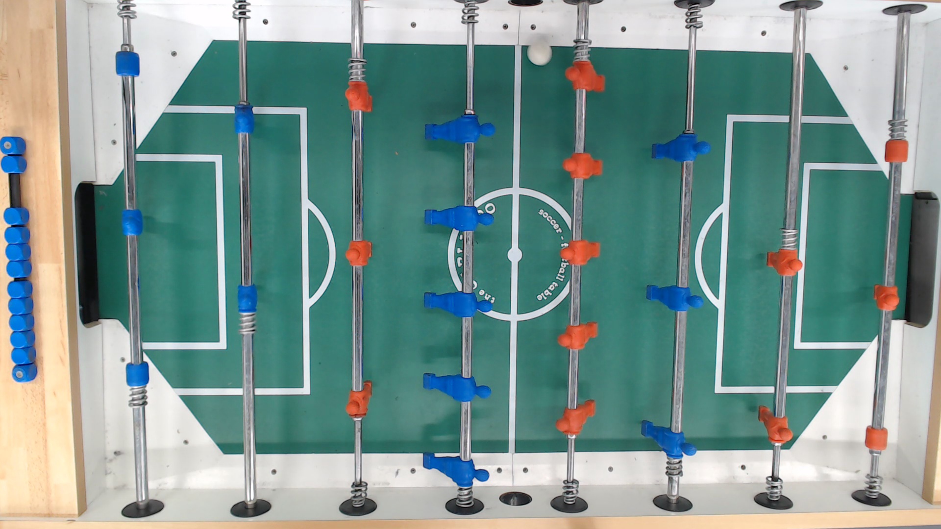 Custom Workflow Object Detection Object Detection Dataset And Pre