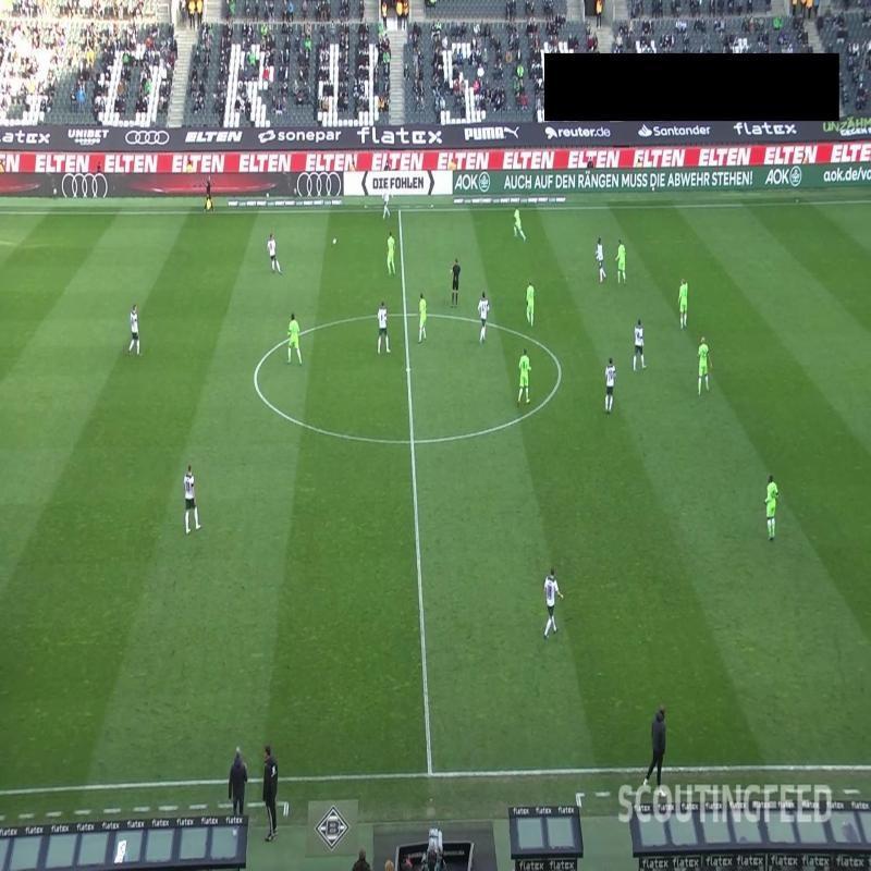 football-field-landmarks Object Detection Dataset by Trabzon Universty