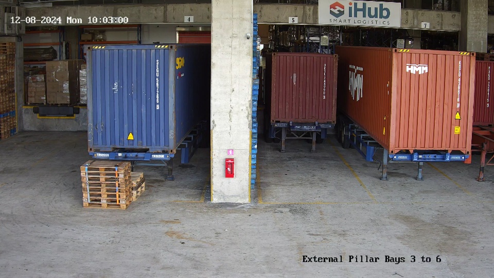 Object Detection Object Detection Dataset And Pre Trained Model By Ihub