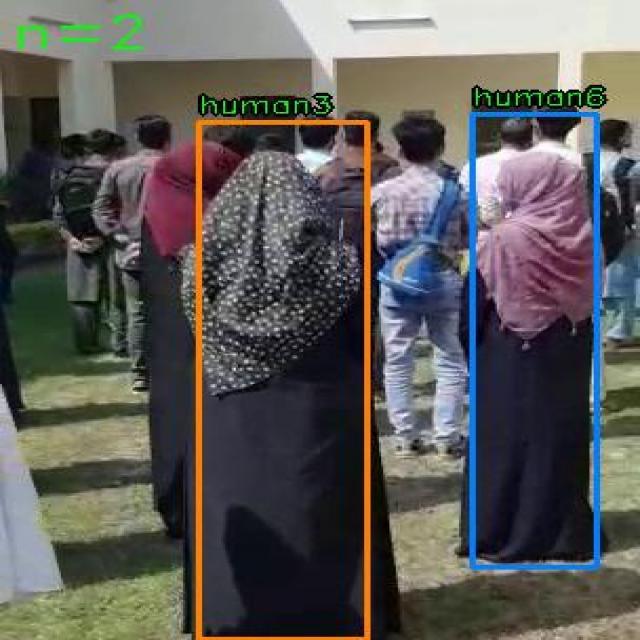 Human Detection Object Detection Dataset by Samarth Theta