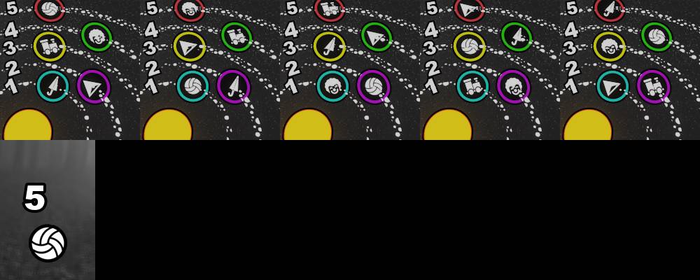 Test Object Detection Dataset And Pre Trained Model By Test