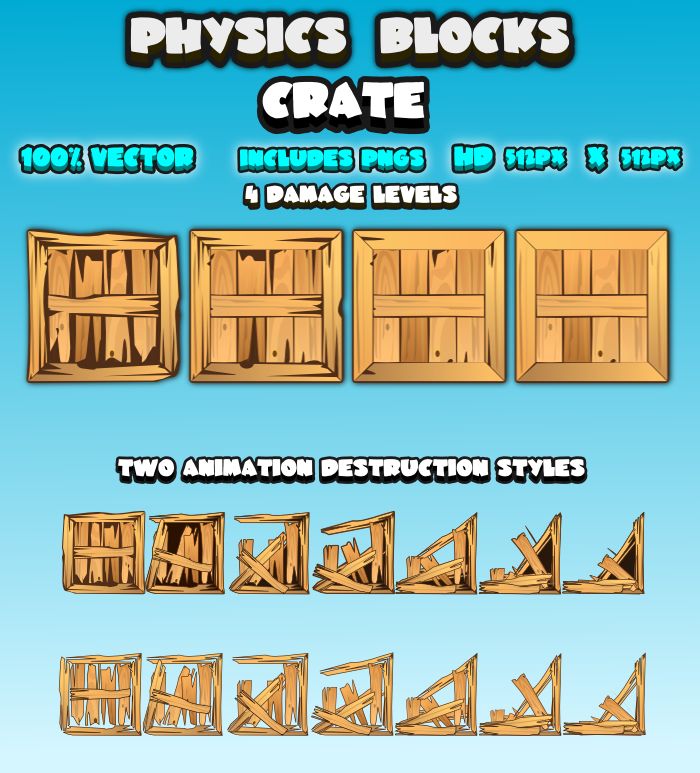 2D Object Detection Model by FUN